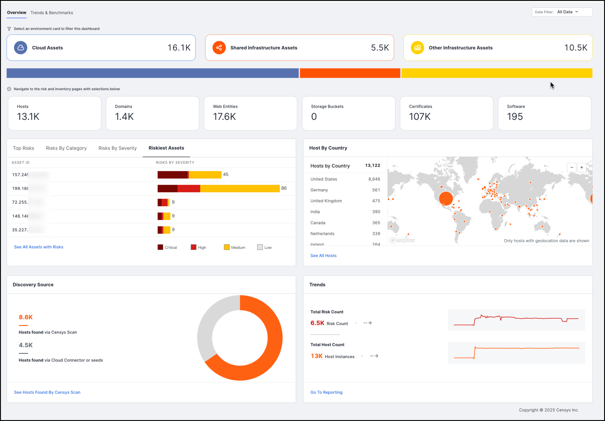 Censys（公開デバイスの検索ツール）| 正規販売代理店
