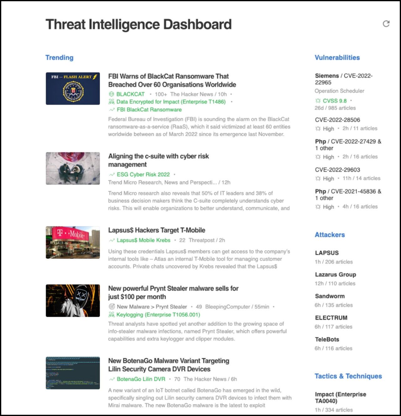 Feedly for Threat Intelligence | AI駆動の情報収集ツール